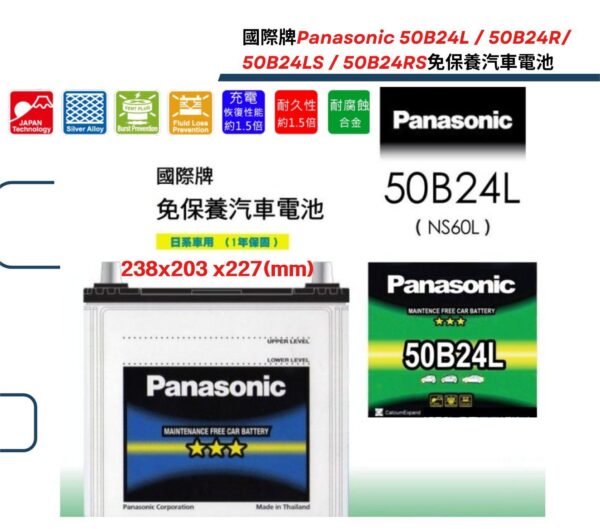 【威能汽車百貨】國際牌Panasonic 50B24L / 50B24R/50B24LS / 50B24RS免保養汽車電池 - 威能汽車精品 ...